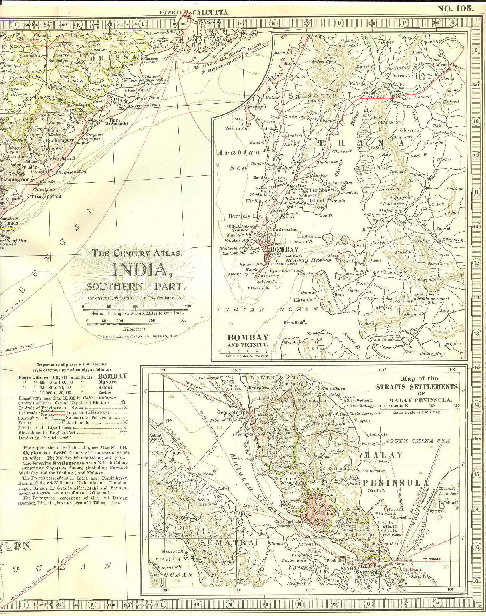 century1902